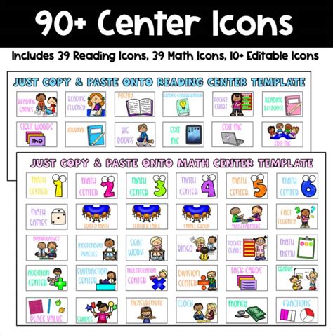 Math And Reading Center Rotation Slides With Timers Small Group Editable