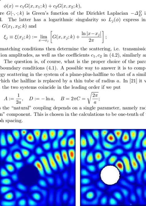 Eigenfunction Comparison In The Left Picture The Graph Eigenfunction