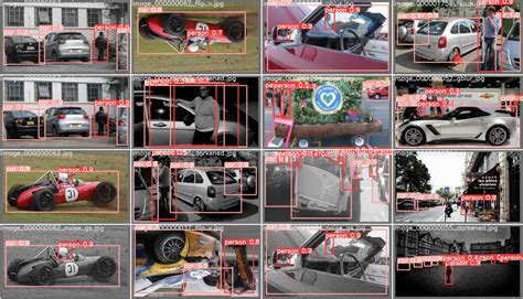 github shivprasad94 person and car detection yolov5