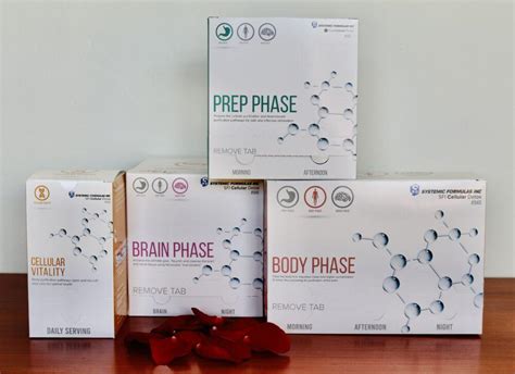 Complete Cellular Detox System Medica Nova Angelika Koch Health