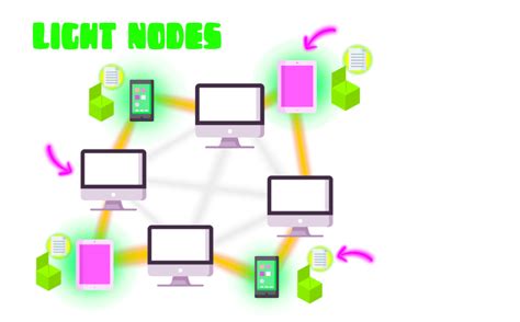 Everything You Need To Know About Blockchain Nodes