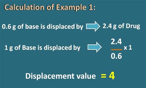 Calculation Of Displacement Value In Easy Way