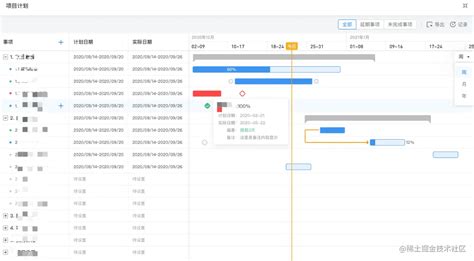 计划 甘特图 dhtmlx gantt使用方式与踩坑记一背景公司业务需要管理层做项目管理就会制定项目计划为了更好的 掘金