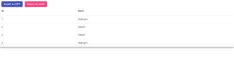 Angular 18 Datatable With Export Buttons Working Demo Therichpost