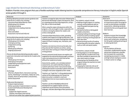 Logic Models Frameworks For Effective Literacy Instruction