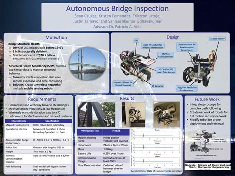 Bridge Inspection Robot