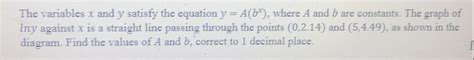 Solved The Variables X And Y Satisfy The Equation Yabx Where A And B Are Constants The