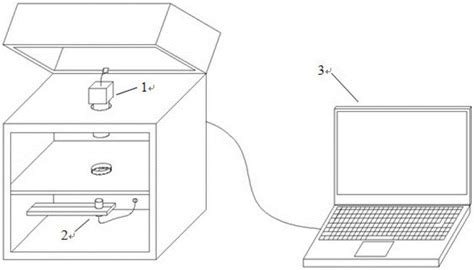 Method For Quickly Detecting Freshness Of Pork Based On Laser Imaging Technology Eureka Patsnap