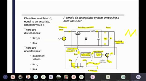 Lecture 12 Converter Modelling Switched Mode Power Conversion Electrical Engineering Online