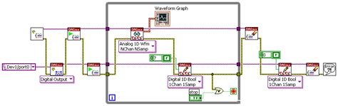 solved analog inputs and digital outputs usb 6009 ni community