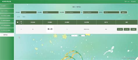 【网站项目】基于springboot的个人时间管理系统 springboot个人项目 csdn博客