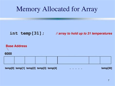 Ppt Techniques Of Programming Csci 131 Lecture 21 Arrays Ii