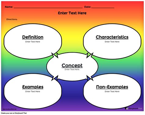 Frayer Model 7 Storyboard By Worksheet Templates