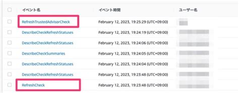 Aws Trusted Advisor を使って関連づけられていない Elastic Ip アドレスが存在する場合に通知してみる Developersio