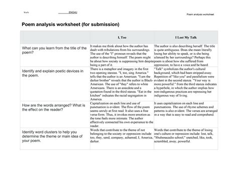 Poem Analysis Worksheet Rab Tvo Eng4u Poem Analysis Worksheet Poem
