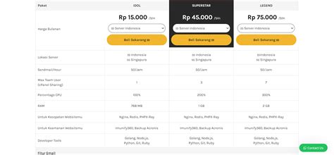 Cara Cek Versi PHP Di CMD XAMPP Dan CPanel