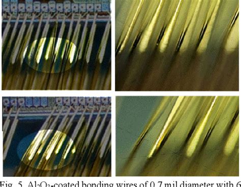 Figure 1 From Al2o3 Coated Bonding Wire With Electrical Insulation