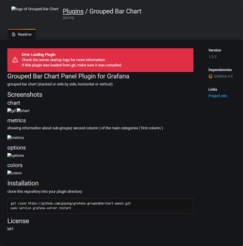 Monthly Grouped Bar Chart Bar Chart Panel Grafana Labs Community Forums