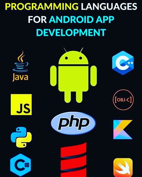 Programming Language Required For Android App Development How To