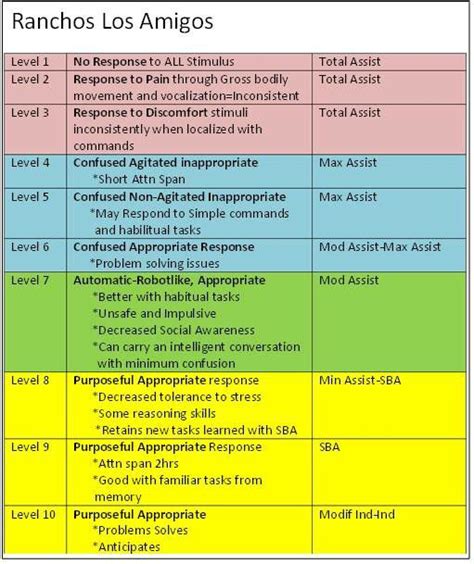What Does Rancho Mean In English At Jo Diggs Blog