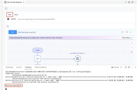 How To Deploy And Test An Api In Choreo Stack Overflow