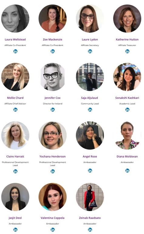 Women In Cybersecurity Wicys Uk And Ireland On Linkedin Wicys Uki