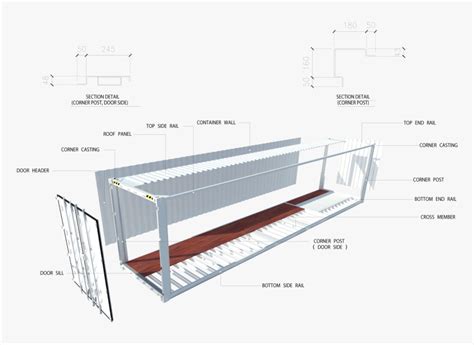 A Shipping Container Shipping Container Bottom Side Rail Hd Png