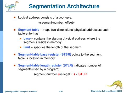 Chapter Main Memory Ppt Download