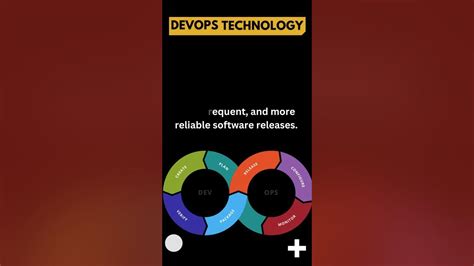 Devops Technolgy Youtubeshorts Shortsvideo Shorts Short Youtube