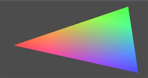 don t show anything on edge dev browser · issue 13 · kainino0x webgpu