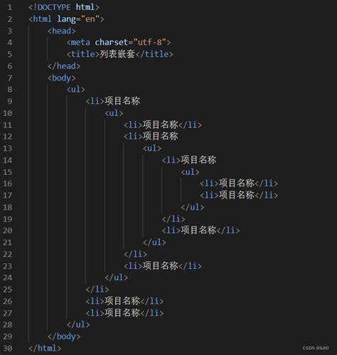 列表嵌套type属性默认值无序列表的type属性默认值 Csdn博客 列表嵌套type属性默认值无序列表的type属性默认值 Csdn博客