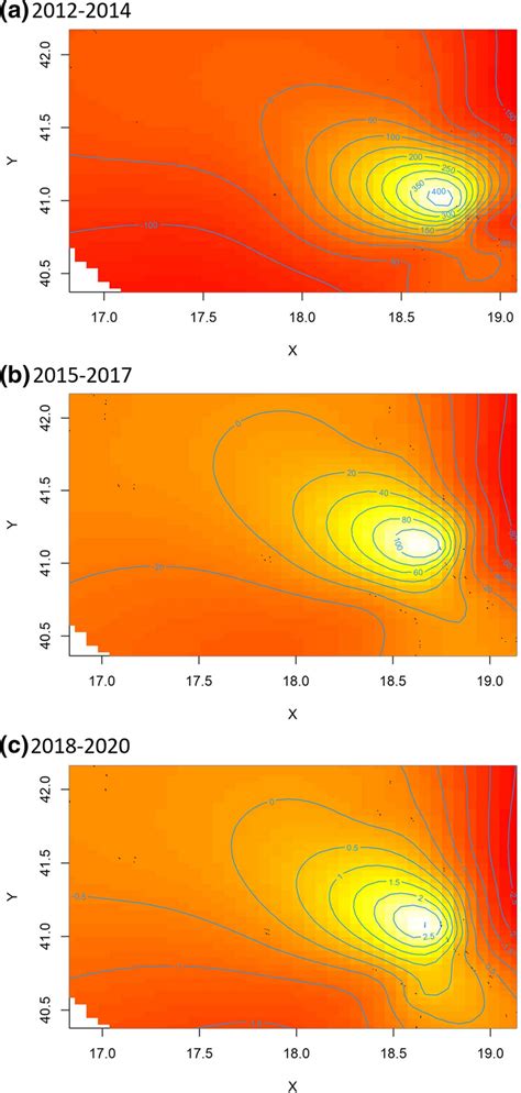 the bidimensional splines of the gaussian gam models used to describe