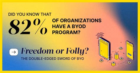 Cybersecurity Byod Infosec Datasecurity Staysafe Solcyber