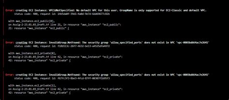 Amazon Web Services Connecting Ec2 With Default Vpc Vs Customized Vpc