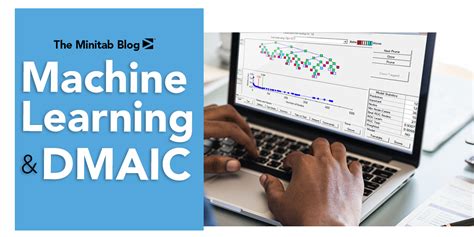 Guest Post Predictive Analytics Accelerates Problem Solving