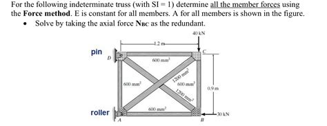 Solved For The Following Indeterminate Truss With Si 1
