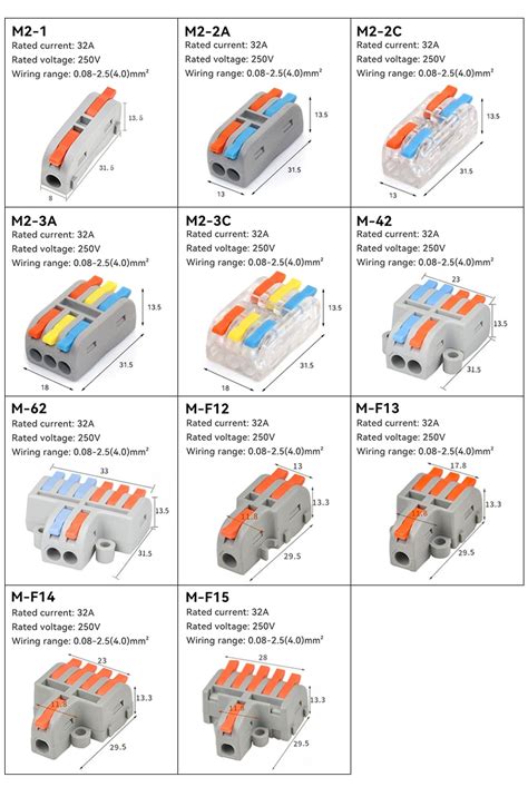 1510 Pcs Mini Fast Wiring Cable Connectors Universal Compact Splitter