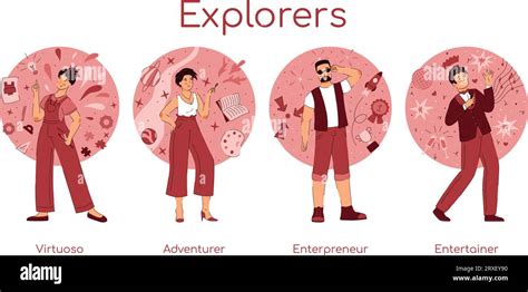 set of explorers socionics mbti person types stock vector image and art