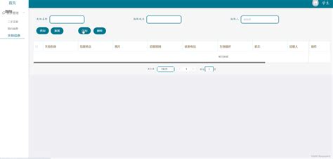 python大学生生活信息交互平台的设计与实现毕业设计 附源码031315 毕业设计文档对象交互设计 学生端 csdn博客