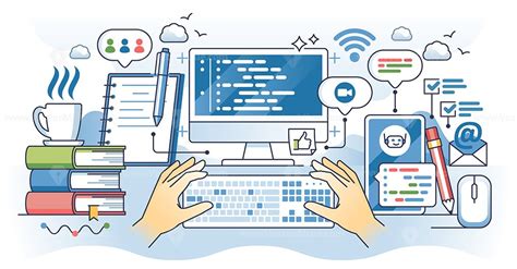 coding help and online advices reading for programming outline hands