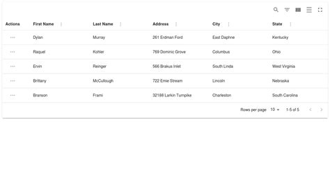 Material React Table Example Minimal Codesandbox