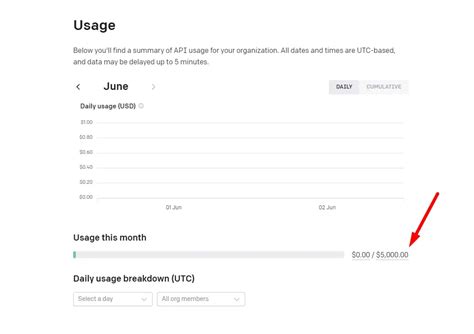 github prottoy2938 chatgpt openai api free reverse proxy