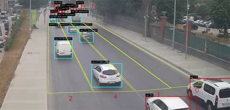 Mehmet Alan Linkedin‘de Imageprocessing Objectdetection