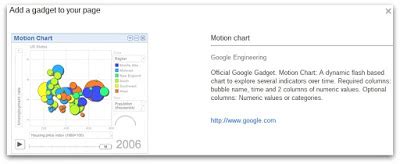 Advanced Google Sites Tip Visualization Motion Charts Dito Google Cloud Cybersecurity