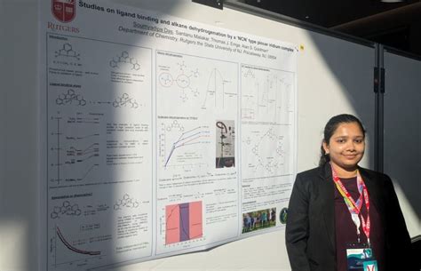 Soumyadipa Das On Linkedin Ewoc2024 Merckchemistry