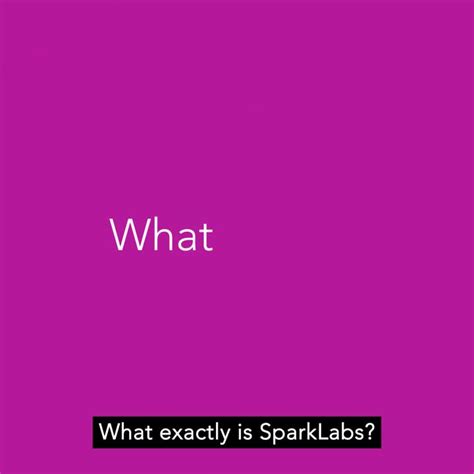 Creativeads Mobileappcreative Sparklabs Applovin