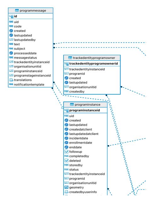 Erd Pdf Computer Architecture Computer Engineering