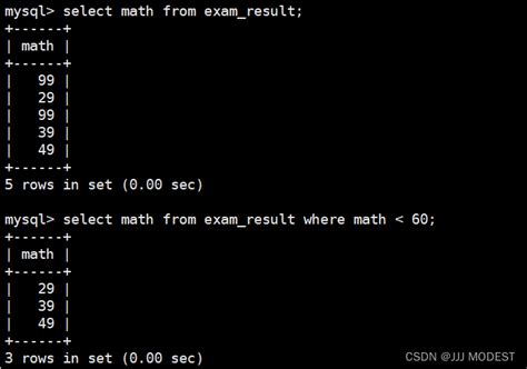 mysql表的增删改查 mysql数据库的增、删、改、查 一般是什么情况下使用 csdn博客