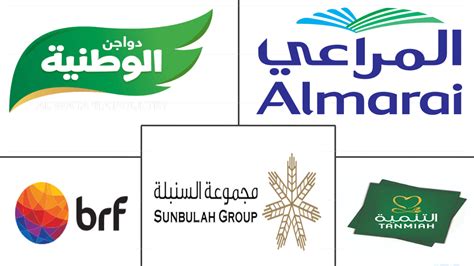 사우디아라비아 가금류 시장 상위 기업 규모 및 점유율