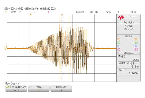 Phase To Earth Voltage In The At Black Start With Voltage Ramp